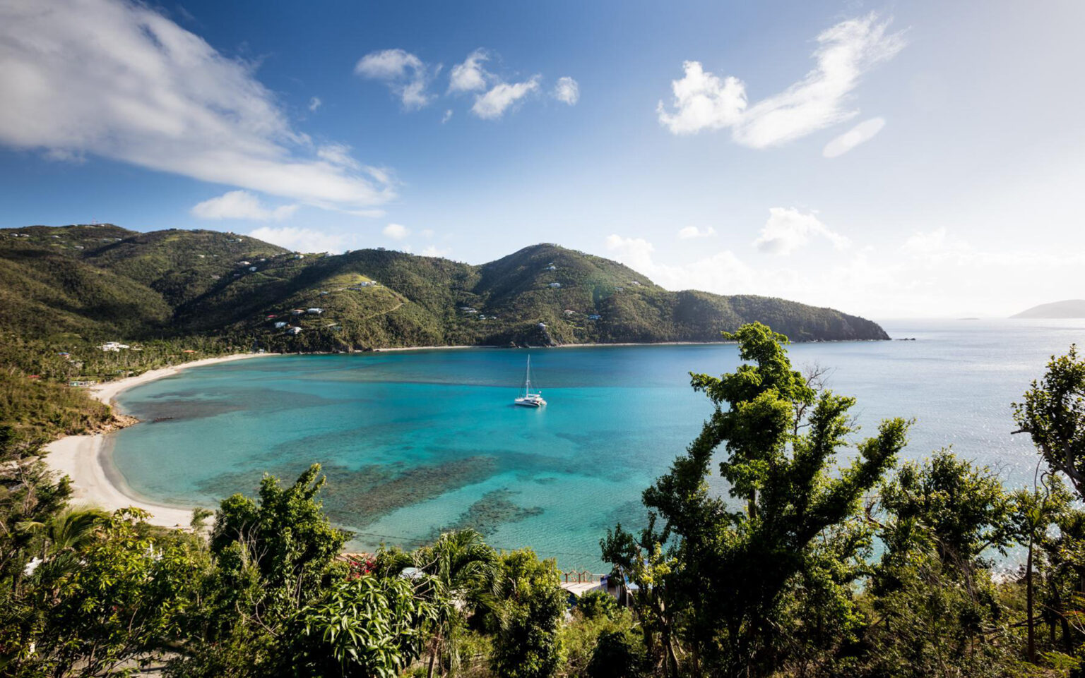 British Virgin Islands - Caribbean Tourism Organisation - UK Chapter
